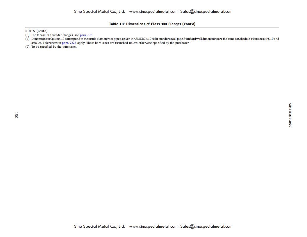 ASME B16.5 Dimensions of Class 300 Flanges