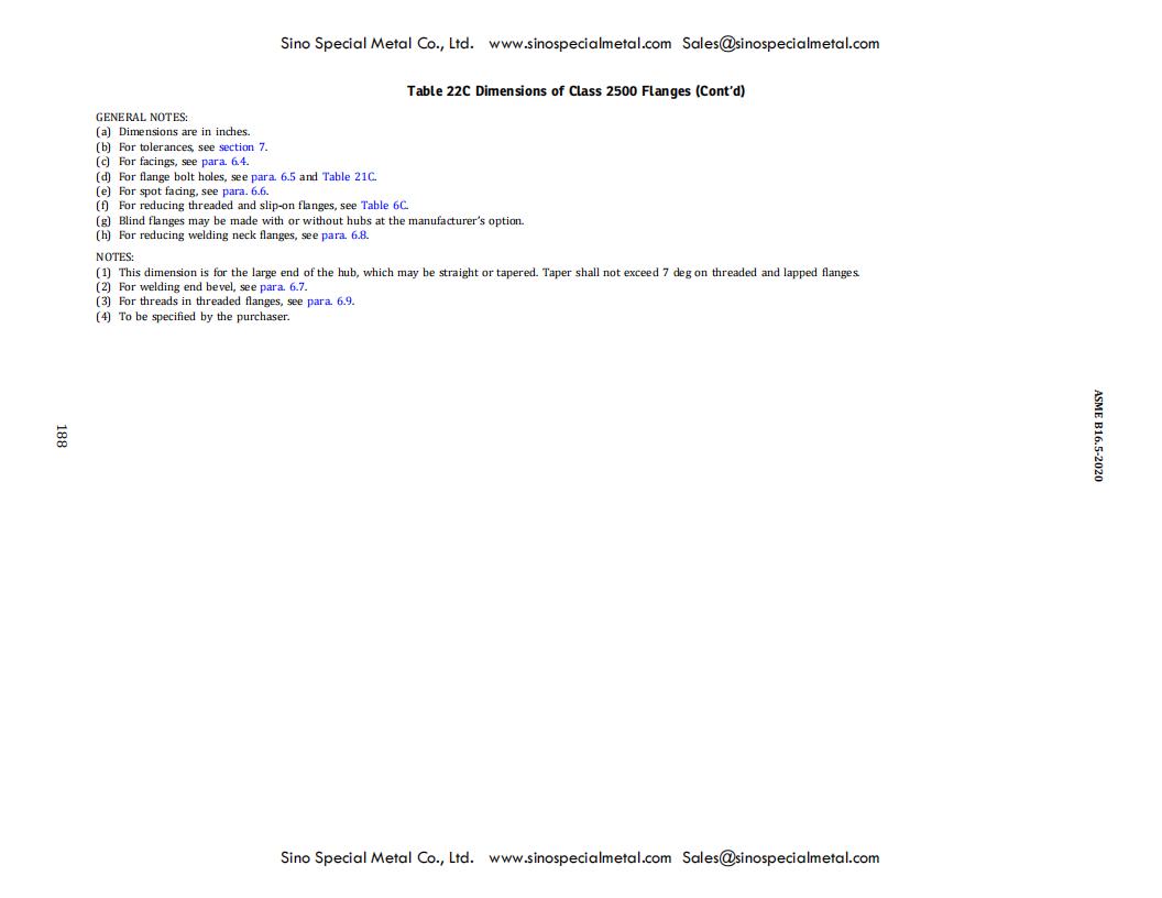 ASME B16.5 Dimensions of Class 2500 Flanges